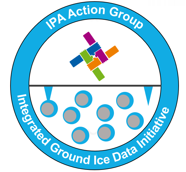 Integrated ground ICE data initiative (InICE) - International ...